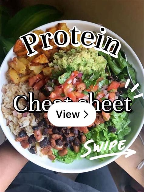 Protein Cheat Sheet