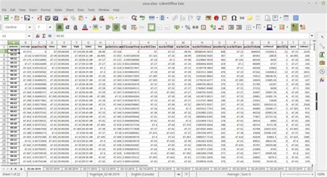 Provide Historical Intra Day Tick Stock Data In Xlsx Format By Rod753