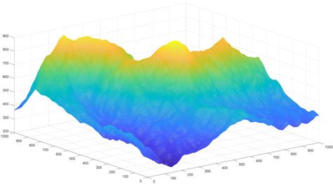 Electronics Free Full Text A Non Dominated Sorting Genetic Algorithm Based On Voronoi