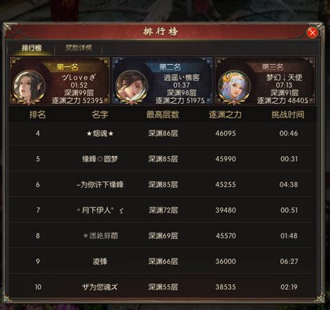 逐渊之战 魔域达人秀 魔域官网游戏玩家原创社区，千万魔友的共同舞台！