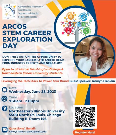 Jasmyn Franklin Power Mba On Linkedin Arcos Givingback Power Brand Tech Stem Careers