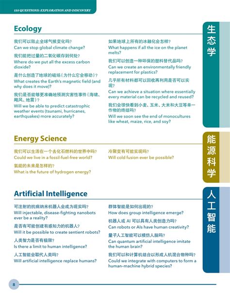 上海交通大学携手Science发布新版全球125个科学问题