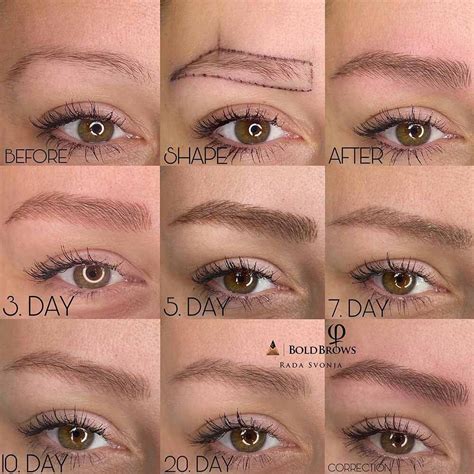 Microblading Healing Process Complete Day By Day Overview In 2024 Microblading Healing