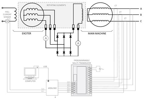 Machines Free Full Text Application Of A Model Based Method To The Online Detection Of
