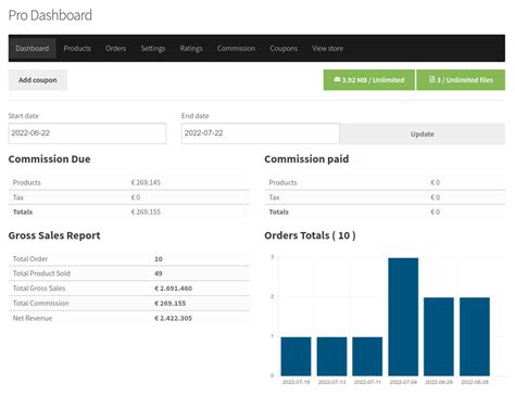 WC Vendors Pro Grow Your WooCommerce Marketplace Faster