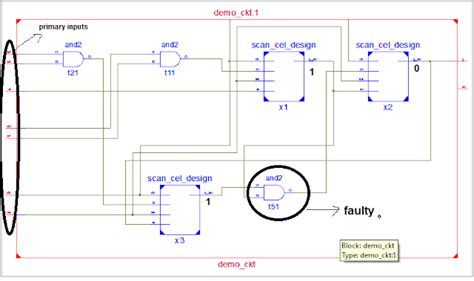Vlsi Verilog Testing Of Sequential Circuits Using Verilog