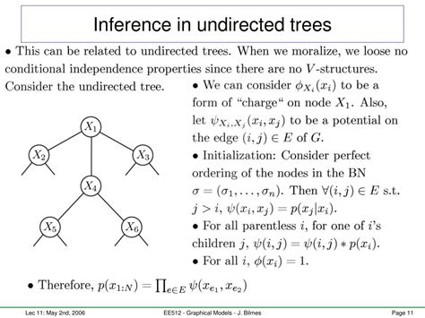 Ppt Lecture 11 Slides May 2 Nd 2006 Powerpoint Presentation Free Download Id 3982374