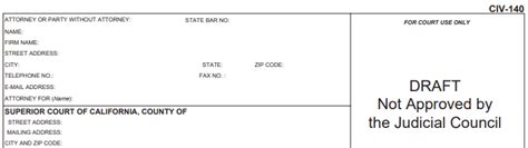 Javascript When Using Aprysepdftron Webviewer Why Does A Red Draft