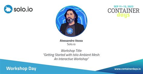 Containerdays On Linkedin Cds23 Goingtocds23 Kubernetes