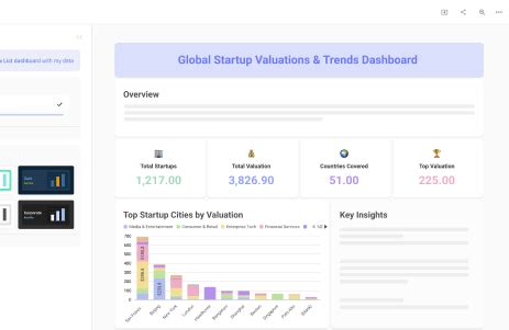 How To Use The PHI Function In Excel A Step By Step Guide