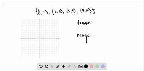 Solved Graph Each Relation Find The Domain And Range