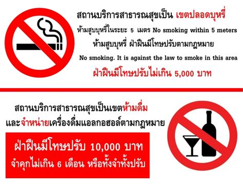 ประกาศสาธารณสุข เรื่อง กำหนดประเภทหรือชื่อของ สถานที่สาธารณะ สถานที่ทำงาน และยานพาหนะให้ส่วน