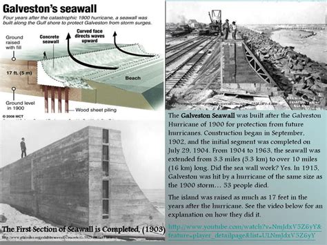 Galveston Seawall A Historic Landmark In Texas