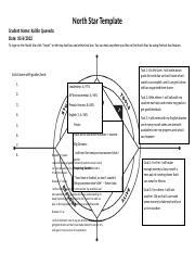 North Star Generator Template Docx North Star Template Student Name