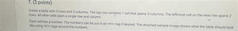 solved please help create html code with those instructions