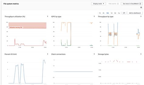 Read Time Out On Uploading A Large Collection With Mmap · Issue 1825