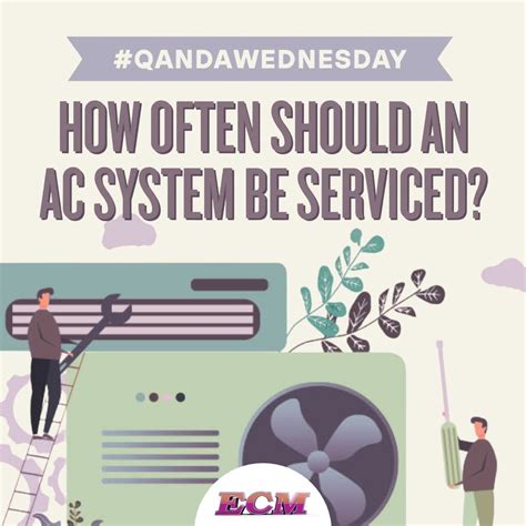 Ecm Air Conditioning On Linkedin Qandawednesday Airconditioning