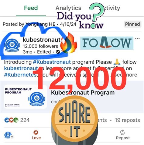 Yongkang H On Linkedin Kubestronaut K8sbluejacket Awstronaut Awsgoldjacket K8sug K8sdm…