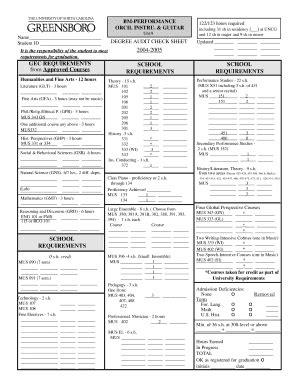 Fillable Online Vpa Uncg DEGREE AUDIT CHECK SHEET It Is The