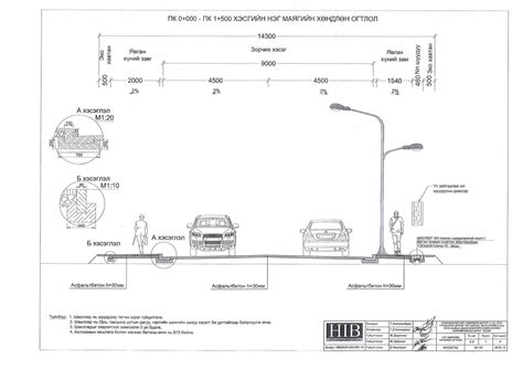 ТОДРУУЛГА Явган хүний болон дугуйн зам биш Ус зайлуулах ШУУДУУ гэв