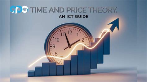 7 Best Time Frames For Scalping Opofinance