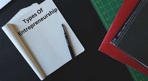 Types Of Entrepreneurship