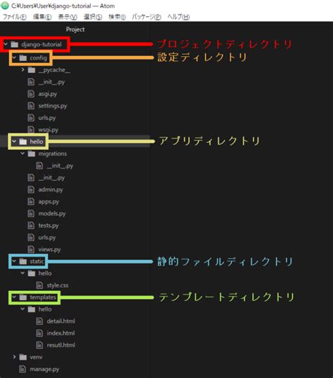 3 Djangoのアーキテクチャとディレクトリ構成