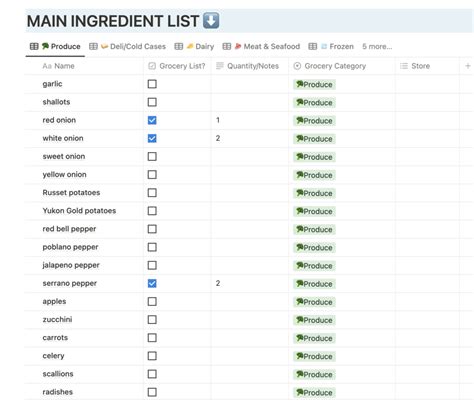 Notion Grocery List Ingredient Database Casey Barber