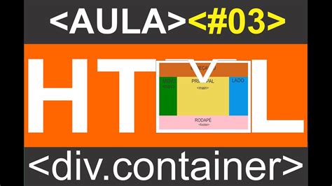 Html Aula 03 Div Layout Da PÁgina Youtube