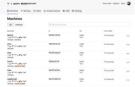 Master Affine Self Hosting And Experience The Future Of Knowledge Management Medium