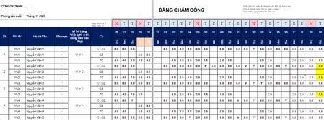 Tổng Hợp 17 Mẫu Bảng Chấm Công Excel Mới Nhất 2025 Tải Miễn Phí