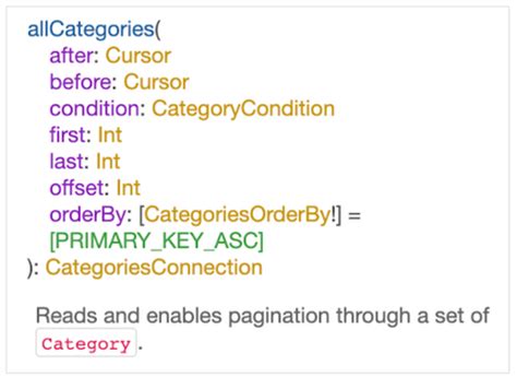 Graphql Api Integration With Postgraphile Full Stack Tutorial Part 2