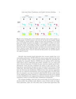 Lidar Based Object Classification With Explicit Occlusion Modeling DeepAI