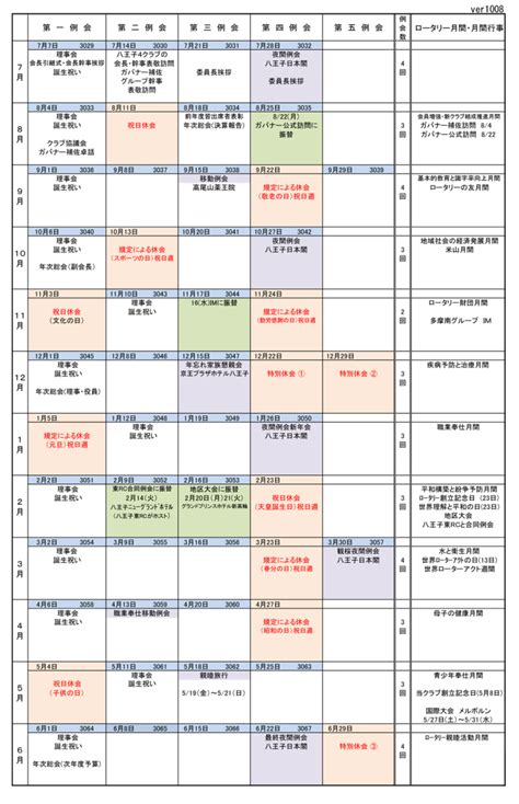 2022年2023年度 予定表 東京八王子ロータリークラブ