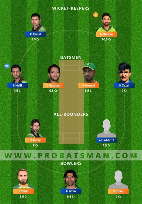 MUL Vs PES Dream11 Prediction Fantasy Cricket Tips Playing XI Pitch