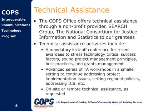 Ppt Cops Interoperable Communications Technology Program Ictp