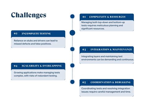 Sandwich Integration Testing What It Is Challenges And Examples Testlio