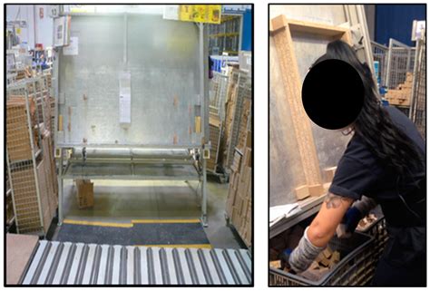 Towards An Ergonomic Assessment Framework For Industrial Assembly