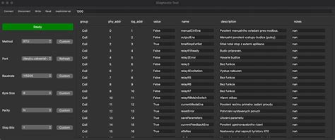 Pymodbus · Github Topics · Github