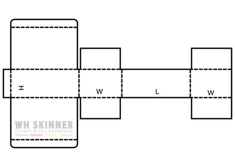 Guide To Fefco Box Styles Comprehensive Reference