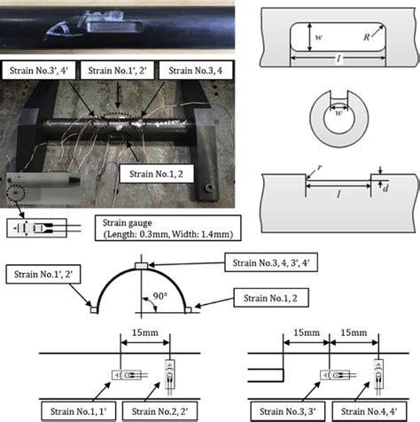 Shape For The Corrosion And The Strain Gauge Attachment Position