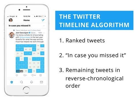 a marketer s guide to decoding social media algorithms in 2019
