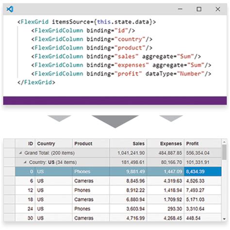 Complete React Datagrid Grid Components For React Apps Flexgrid In