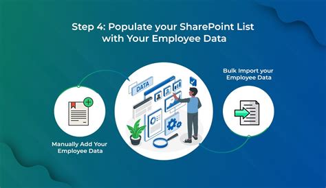 How To Build An Employee Directory In Sharepoint With Pictures