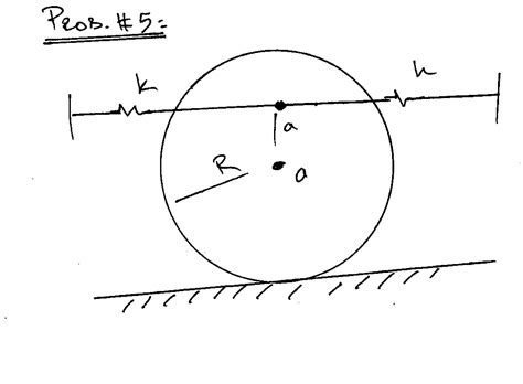 Solved Use Energy Method To Find Equation Of Motion