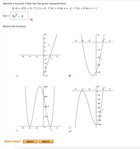 Solved Identify A Function F That Has The Given Chegg