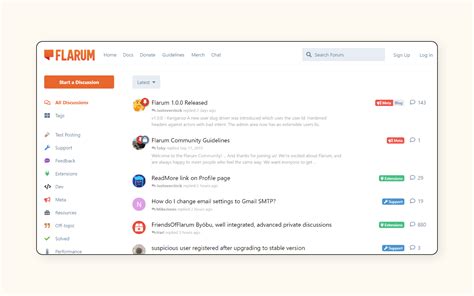 15 Best Forum Software Of 2025