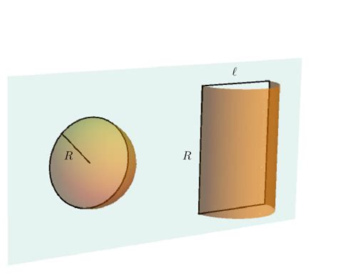 two wilson loop shapes with their minimal string surface the circular