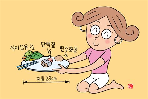 [밀당 365] 외식 잦은 연말 혈당 안 오르는 건강 식사법은 당신의 건강가이드 헬스조선