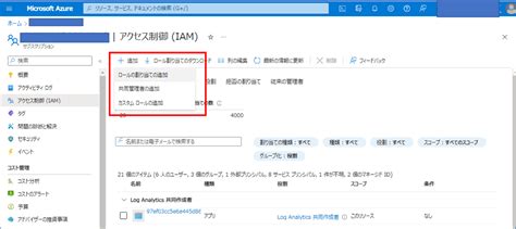 Microsoft Entra Id Azure Adのazureロール割り当て管理の委任機能（プレビュー）